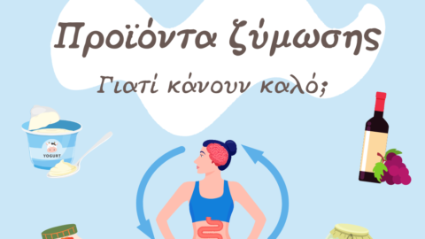 ΠΡΟΪΟΝΤΑ ΖΥΜΩΣΗΣ – ΜΑΡΙΑ ΣΤΑΚΑΚΗ – ΔΙΑΤΡΟΦΙΚΗ ΥΠΟΣΤΗΡΙΞΗ