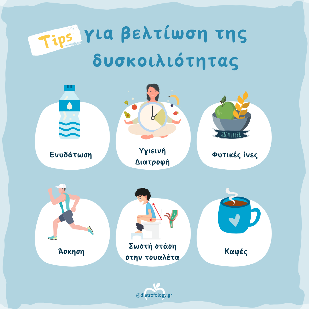 ΔΥΣΚΟΙΛΙΟΤΗΤΑ & ΔΙΑΤΡΟΦΗ – ΜΑΡΙΑ ΣΤΑΚΑΚΗ – ΔΙΑΤΡΟΦΙΚΗ ΥΠΟΣΤΗΡΙΞΗ